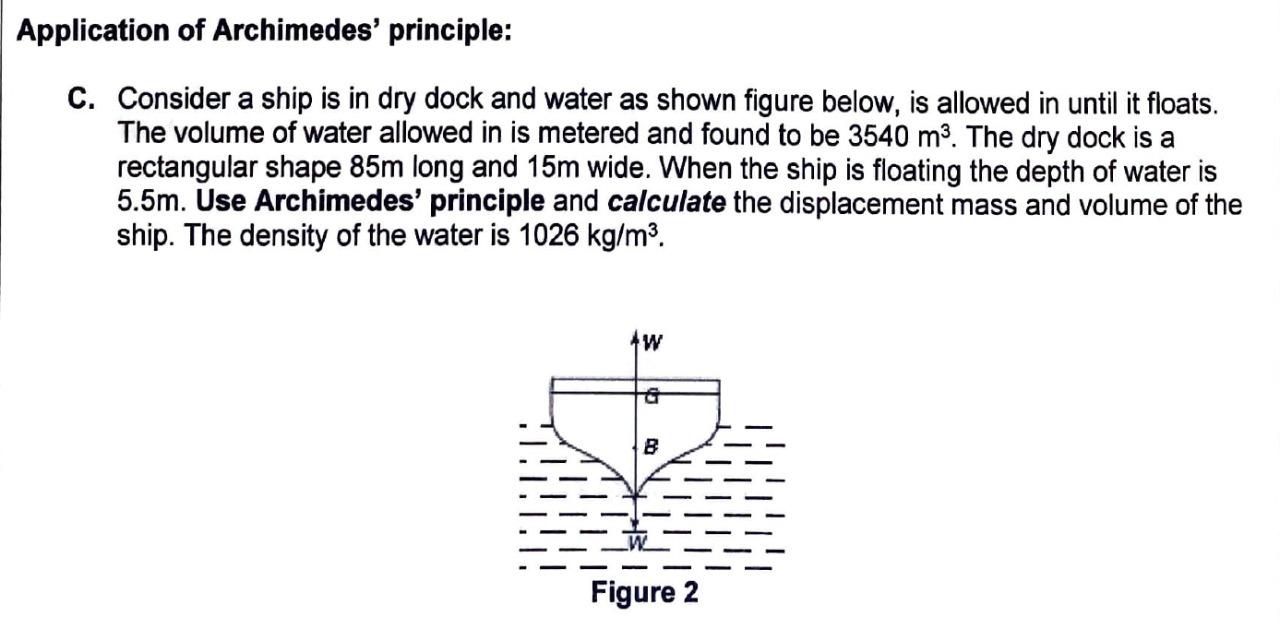 Solved Application of Archimedes' principle: C. Consider a | Chegg.com