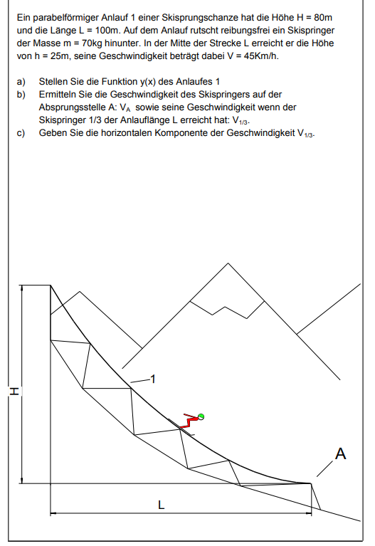 Solved A parabolic run-up 1 of a ski jump has the height | Chegg.com