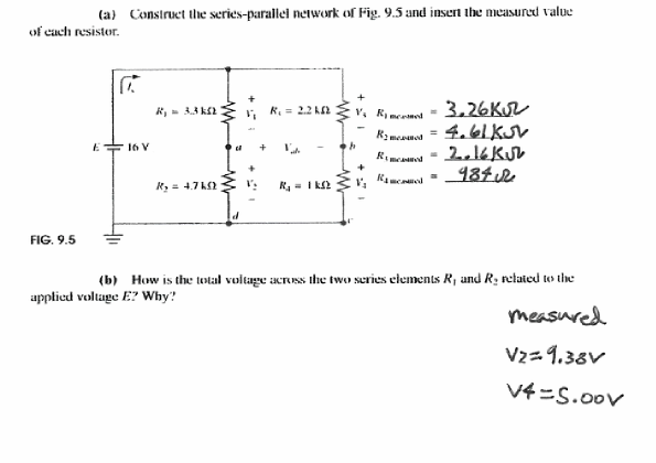 Solved (a) Construct the series-parallel network of Fig. 9.5 | Chegg.com