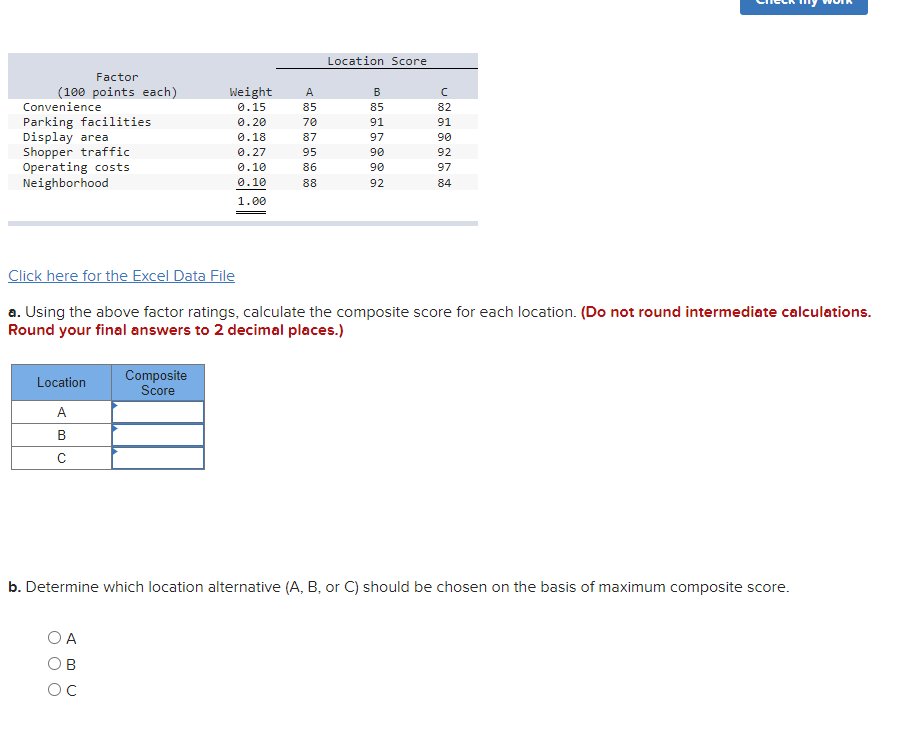 Solved Location Score Factor (100 points each) Convenience | Chegg.com