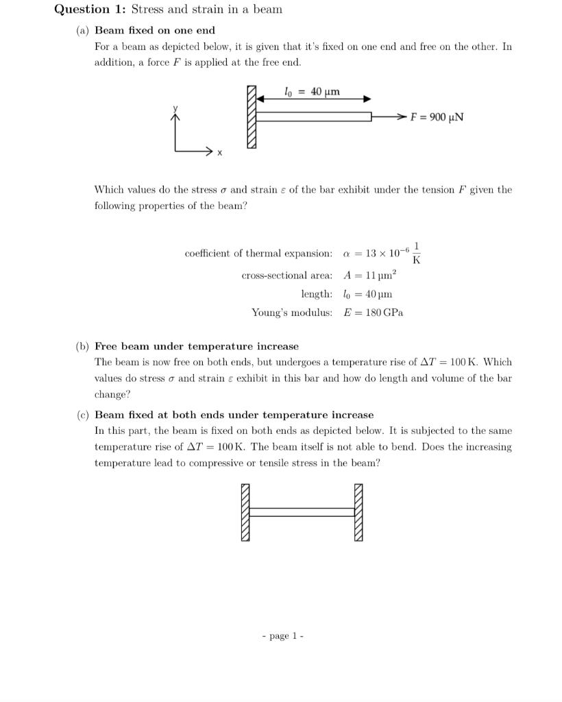 Solved Question 1: Stress and strain in a beam (a) Beam | Chegg.com