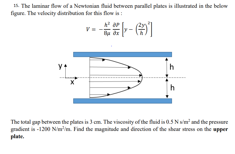 Solved 15. The laminar flow of a Newtonian fluid between | Chegg.com