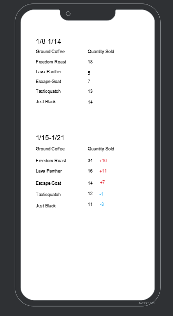 Solved I'm working with Android Studio to make a basic | Chegg.com
