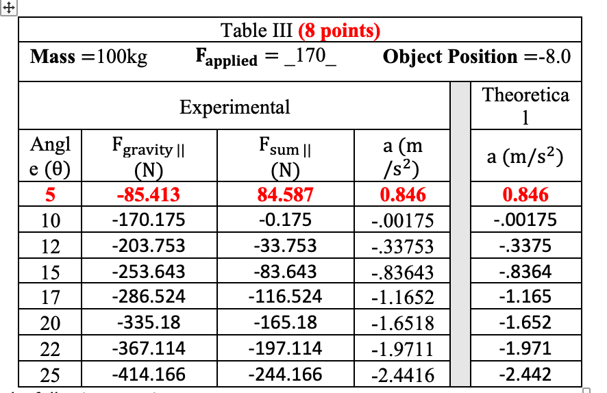 Solved kimhances and Motion CD) ple Help Introduction | Chegg.com