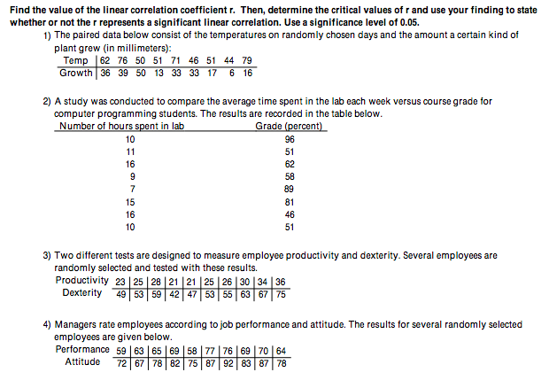 Solved Find the value of the linear correlation coefficient | Chegg.com