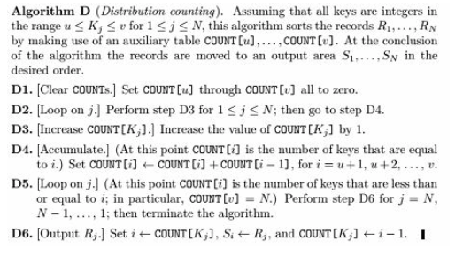 Distributioncountingsortjava That Implements 