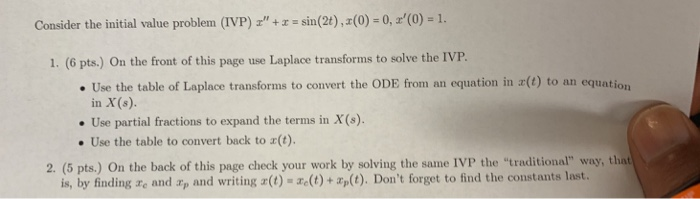 Solved Consider the initial value problem (IVP) | Chegg.com