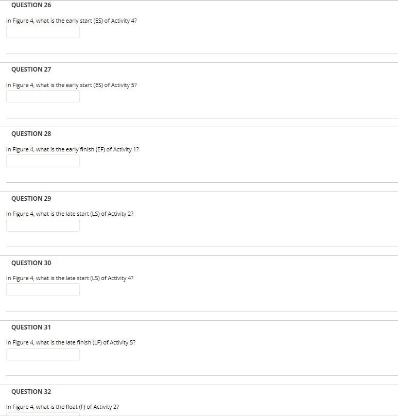 solved-figure-4-questions-26-34-activity-1-activity-2-t-chegg