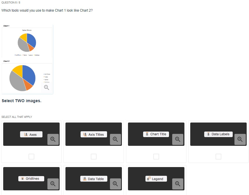 Solved ION618 Which Tools Would You Use To Make Chart 1 Chegg