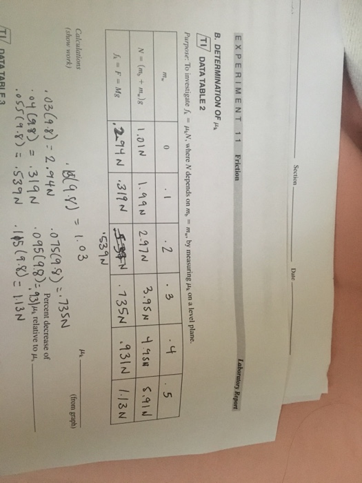 Solved Section Date EXPERIMENT 11 Friction B. DETERMINATION | Chegg.com