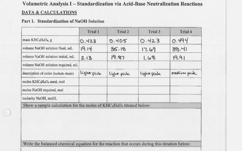 Solved Volumetric Analysis I - Standardization via Acid-Base | Chegg.com