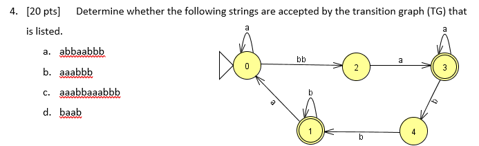 Solved 4. [20 pts] Determine whether the following strings | Chegg.com