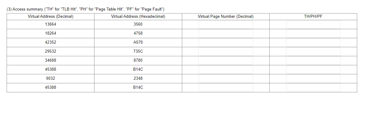 solved-question-4-assume-you-have-a-system-with-virtual-chegg