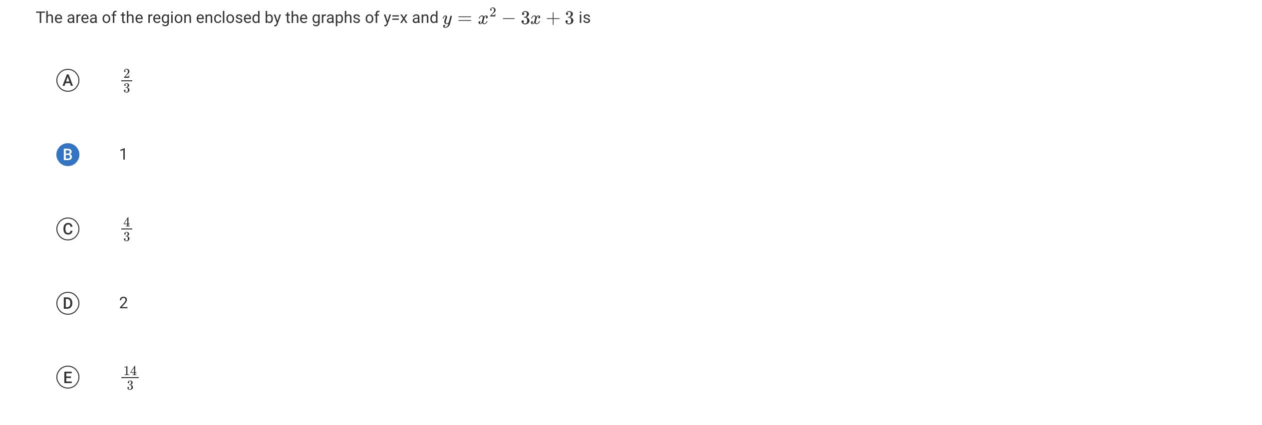 Solved The area of the region enclosed by the graphs of y=x | Chegg.com