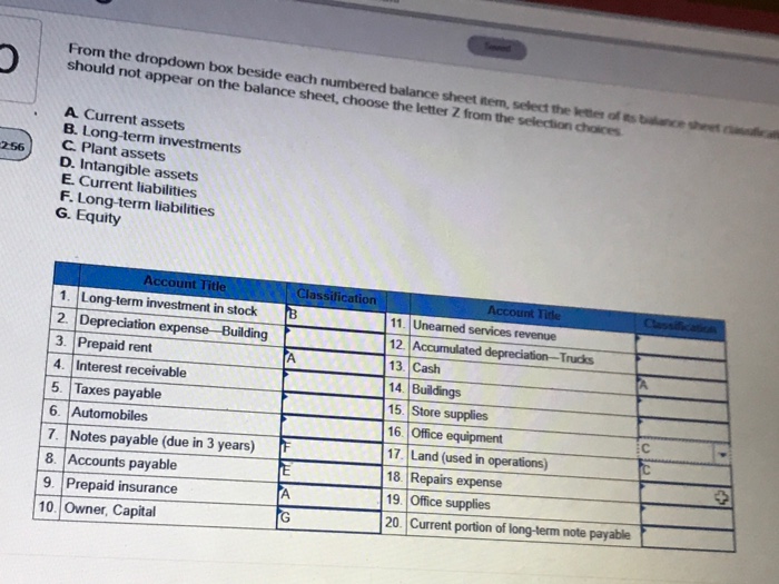 Solved From the dropdown box beside each numbered balance | Chegg.com