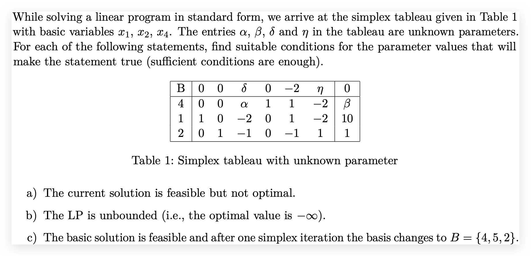 While solving a linear program in standard form, we | Chegg.com