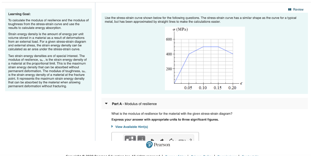 Solved: Review Learning Goal: To Calculate The Modulus Of ... | Chegg.com
