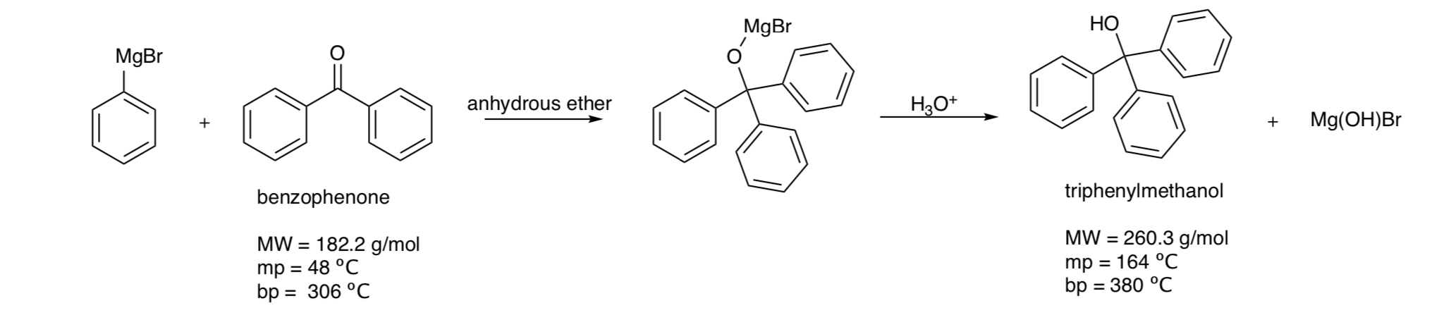 Solved What is the mechanism for the MgOHBr by-product in | Chegg.com