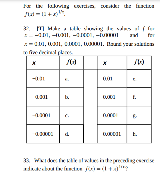 Solved For the following exercises, consider the function | Chegg.com