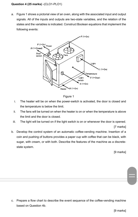 Solved Question 1 (25 marks) -(CLO1-PLO1) a. Explain briefly | Chegg.com