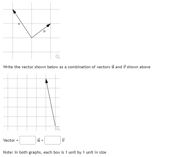 Solved Write the vector shown below as a combination of | Chegg.com