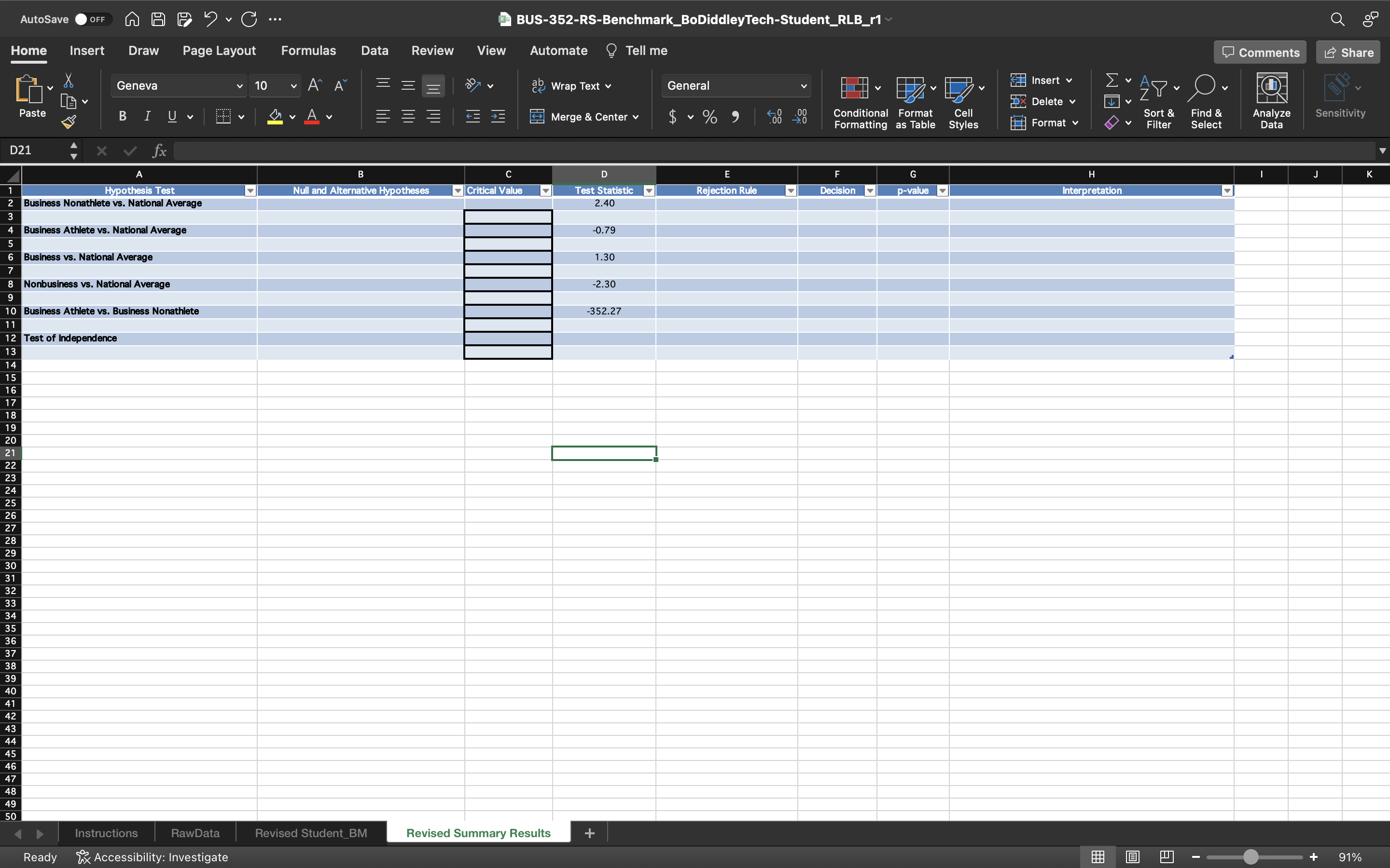 Can you help me fill out this chart? | Chegg.com