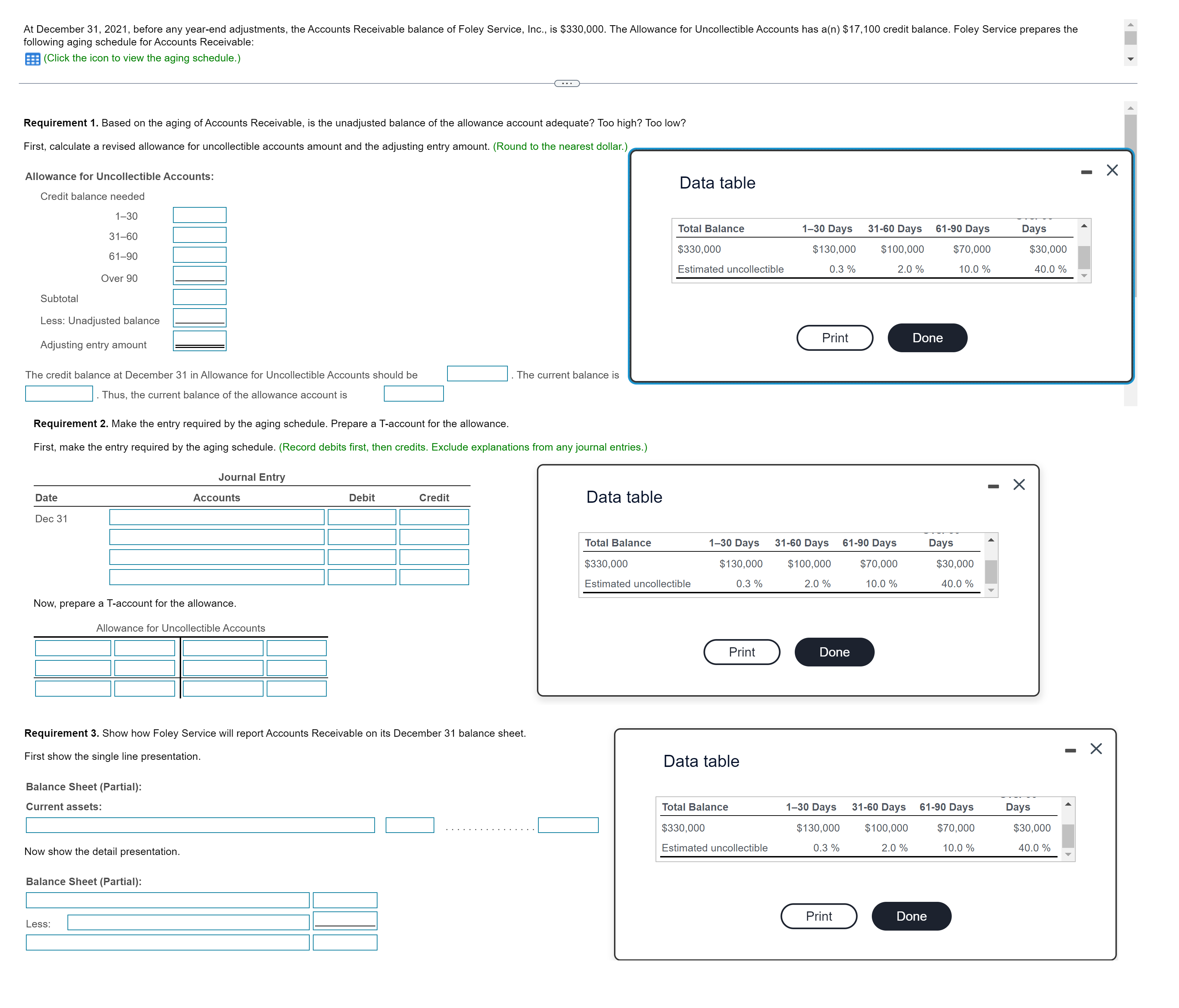 Solved following aging schedule for Accounts Receivable: | Chegg.com