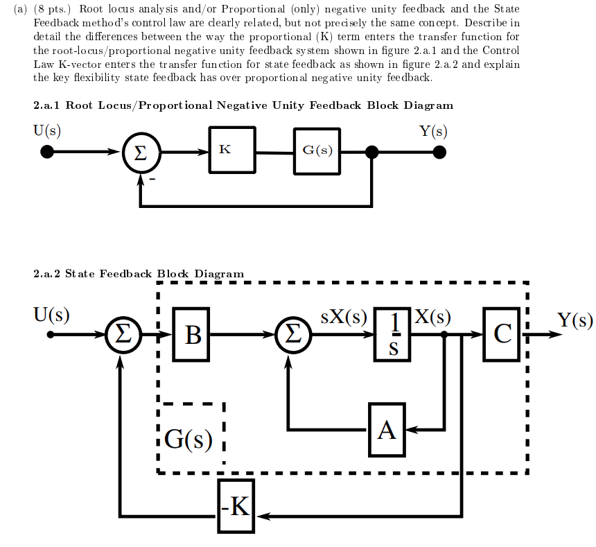 Solved (a) (8 pts.) Root locus analysis and/or Proportional | Chegg.com