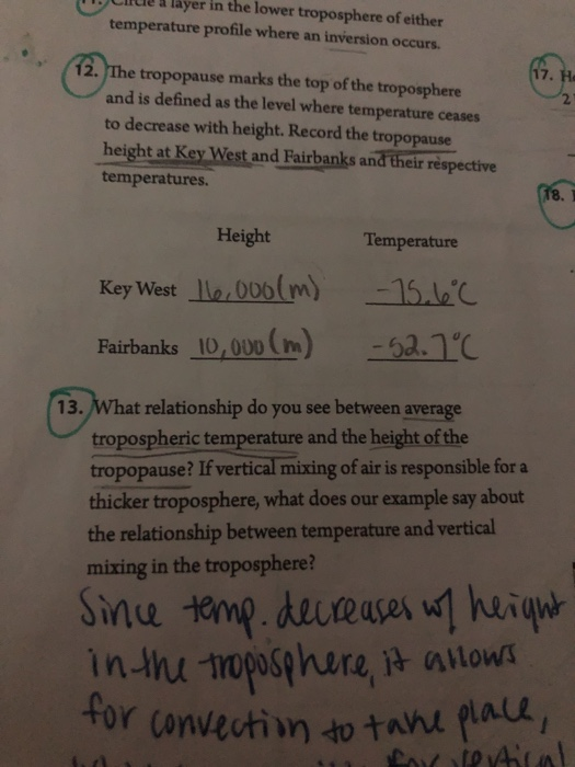 Ichueslayer in the lower troposphere of either | Chegg.com