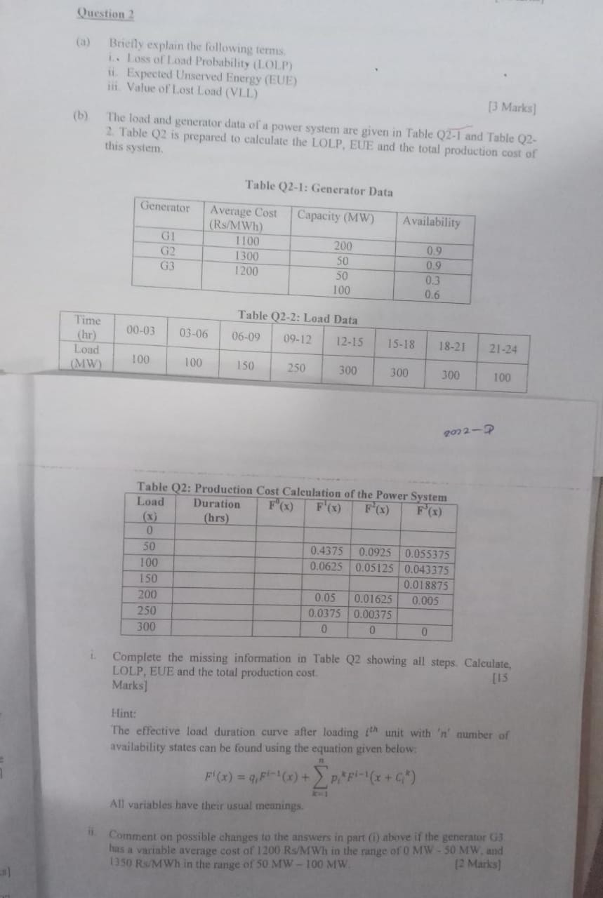Question 2 (a) Briefly explan the following terms i. | Chegg.com
