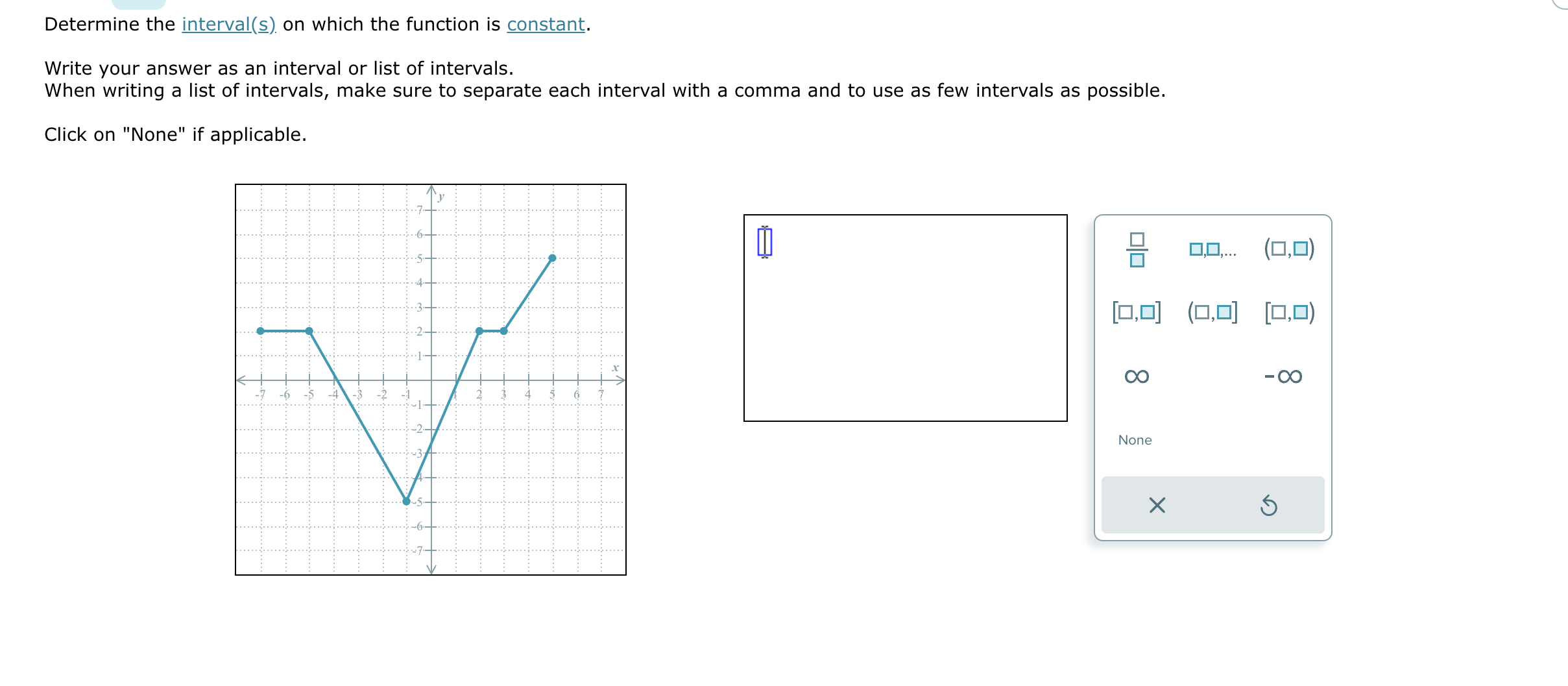 Solved Determine the interval(s). on which the function is | Chegg.com Solved Determine the interval(s). on which the function is | Chegg.com