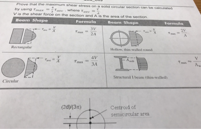 Solved Prove that the maximum shear stress on a solid | Chegg.com