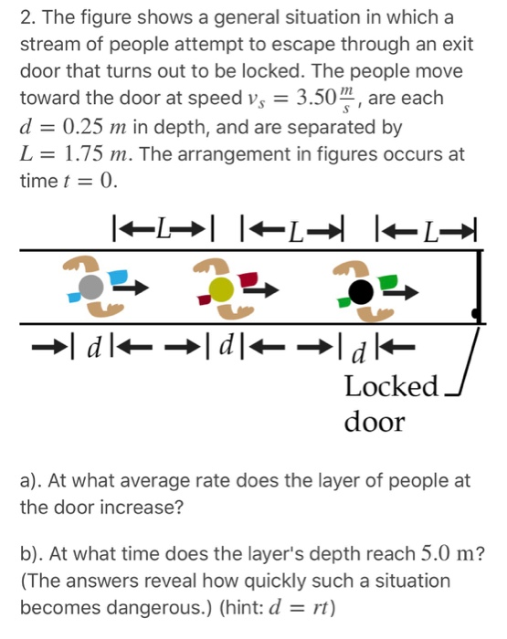 Solved 2. The figure shows a general situation in which a | Chegg.com