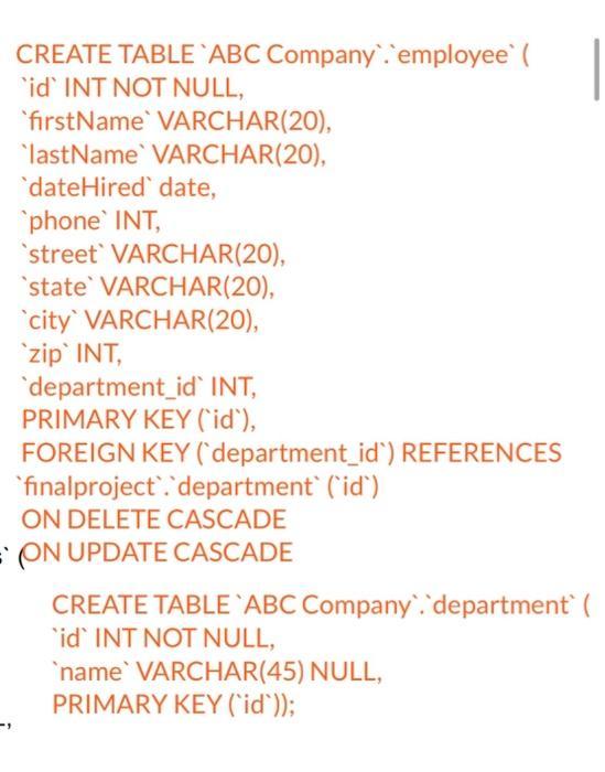 Solved In SQL 1a. How many customers have strikes? | Chegg.com