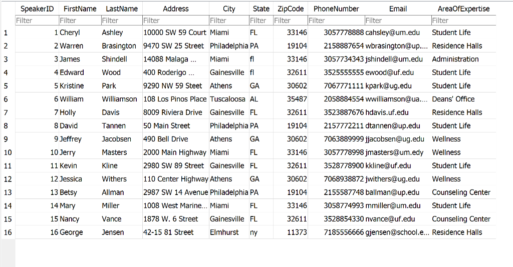 Solved DB Browser for SQLite - C:\Users\rahul\Downloads\con | Chegg.com