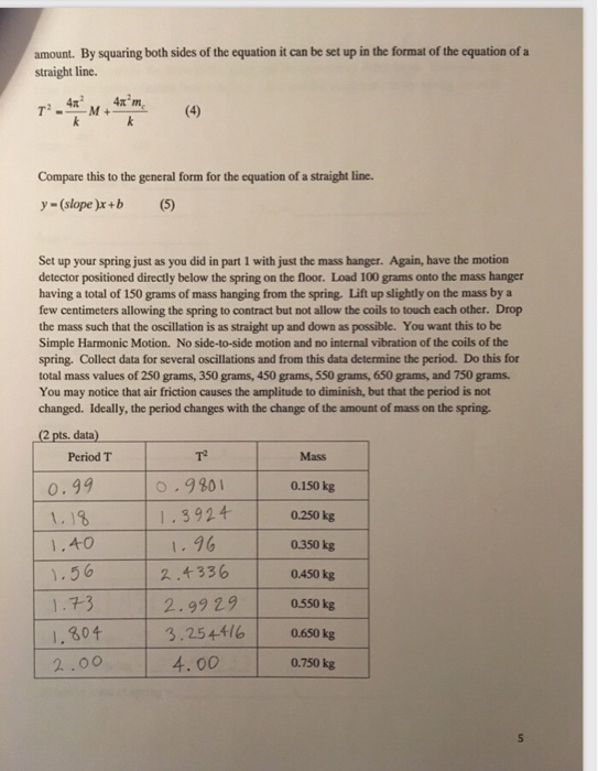 Solved Part 1: Hooke's Law (Determining the Spring Constant) | Chegg.com