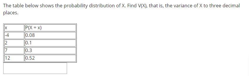Solved The table below shows the probability distribution of | Chegg.com