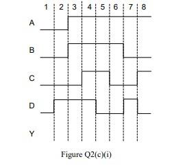 Solved 12345678 >> B с D