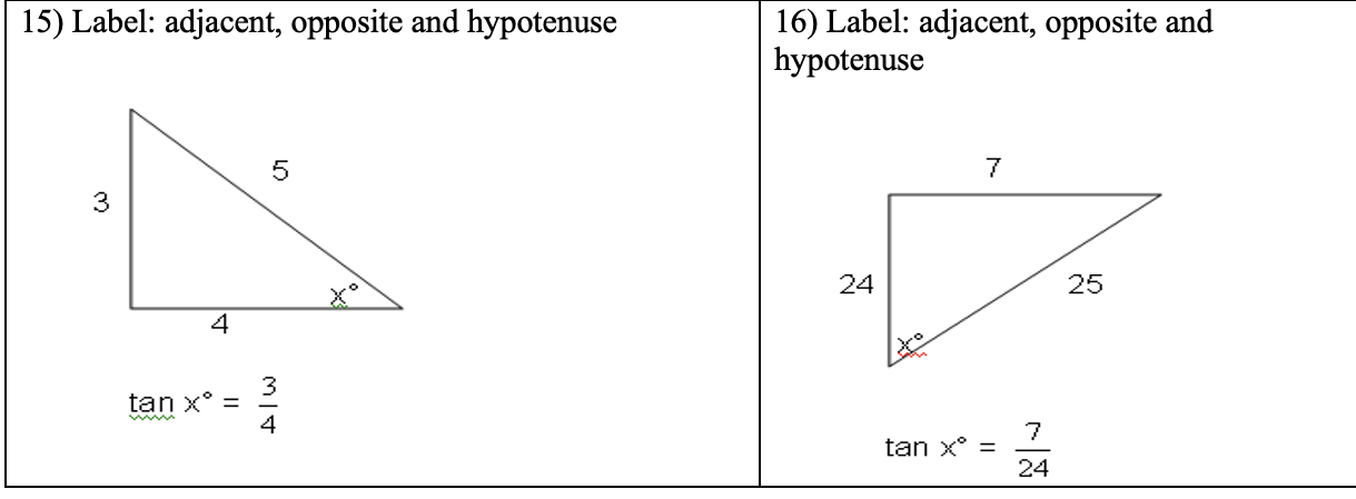 Solved 15) Label: adjacent, opposite and hypotenuse 16) | Chegg.com