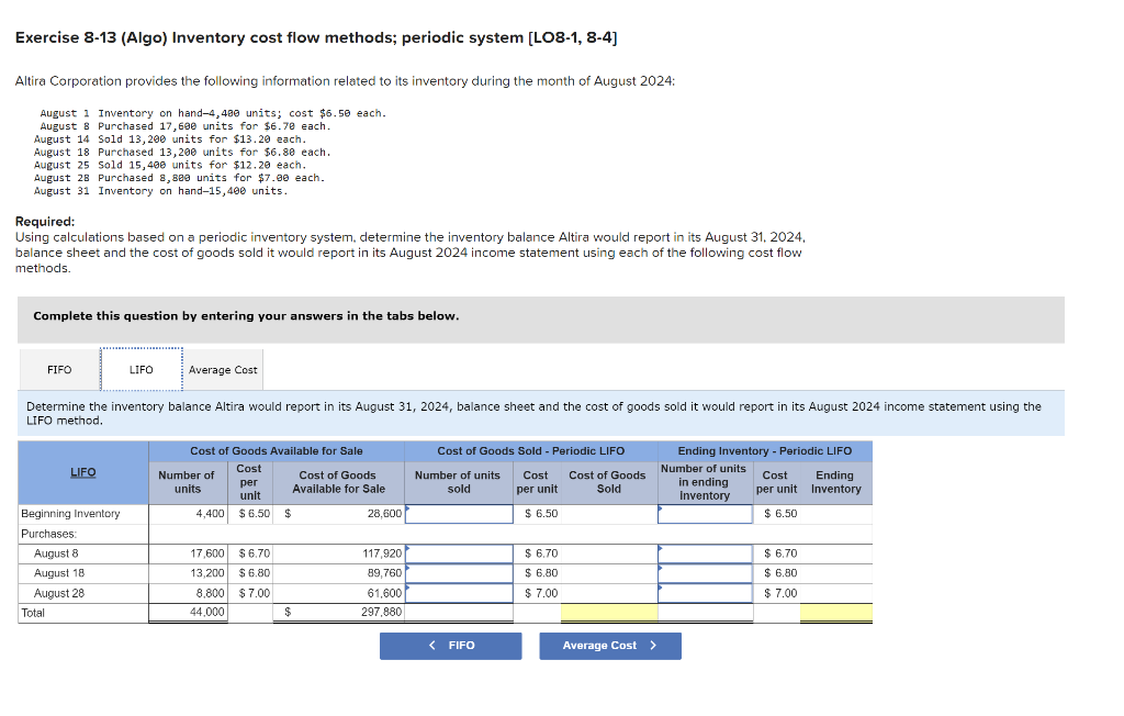 Solved Exercise 8-13 (Algo) Inventory cost flow methods; | Chegg.com