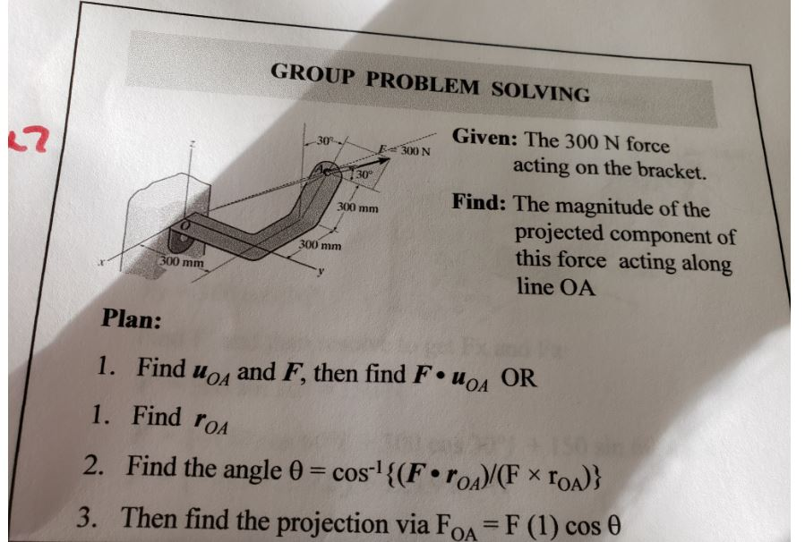 Solved GROUP PROBLEM SOLVING E 300 N Given: The 300 N force | Chegg.com