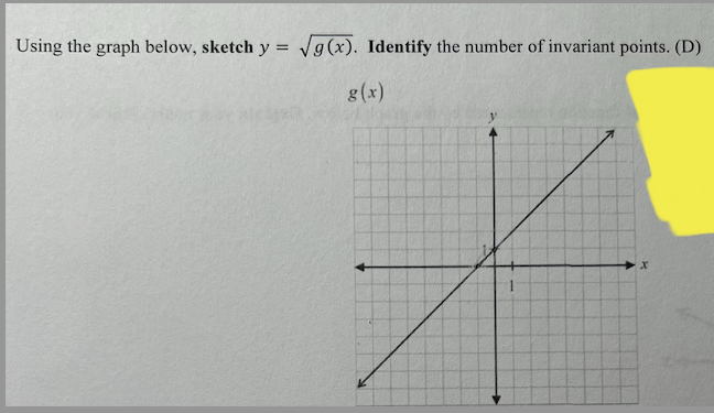 Solved Using the graph below, sketch y = √g(x). Identify the | Chegg.com
