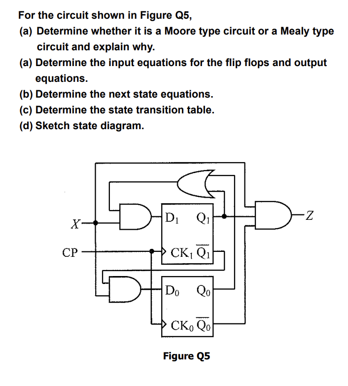 Solved For the circuit shown in Figure Q5,(a) ﻿Determine | Chegg.com