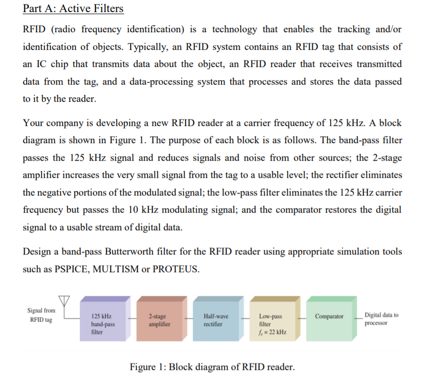 Part A: Active Filters RFID (radio frequency | Chegg.com