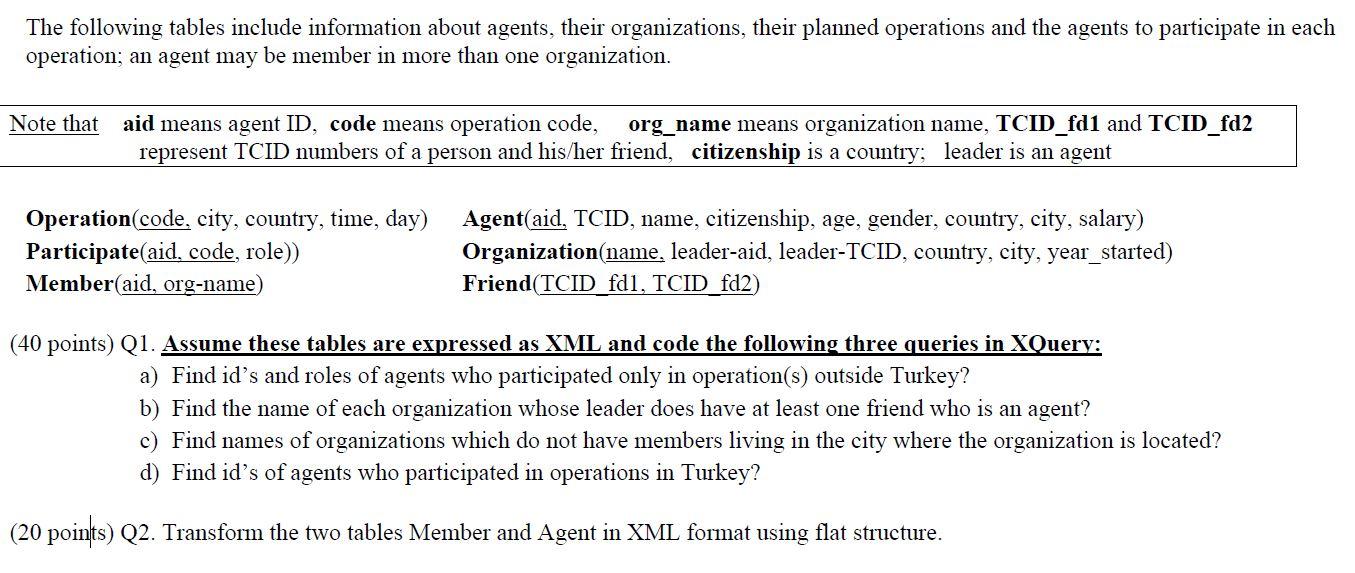 Solved The following tables include information about | Chegg.com