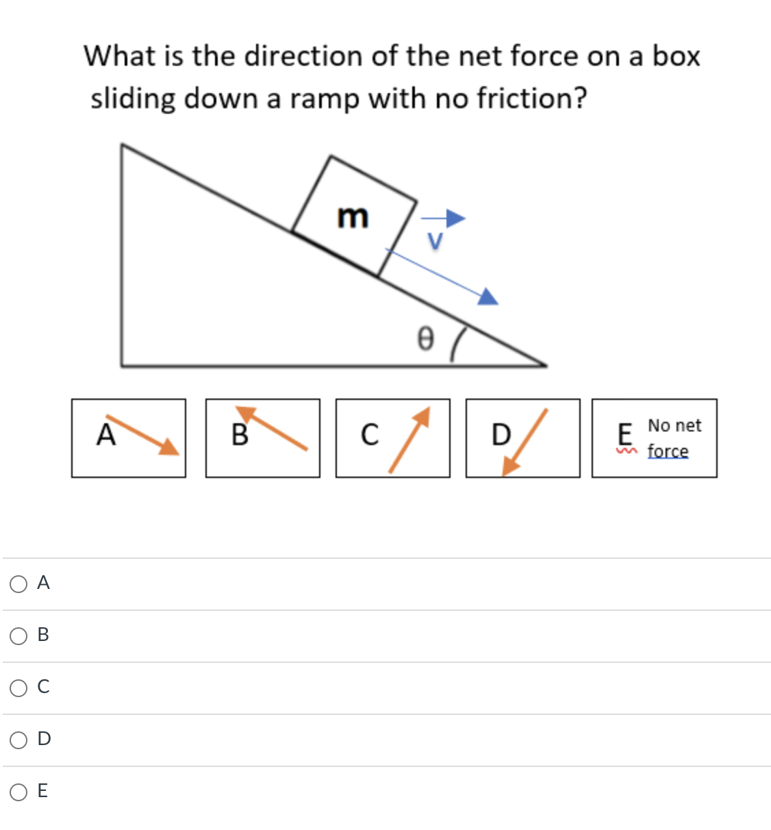 Solved What is the direction of the net force on a box | Chegg.com