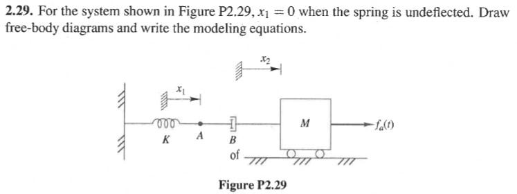 Solved 2.29. For the system shown in Figure P2.29,x1=0 when | Chegg.com