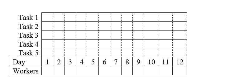 Solved Problem 1. Using the following figure, perform | Chegg.com