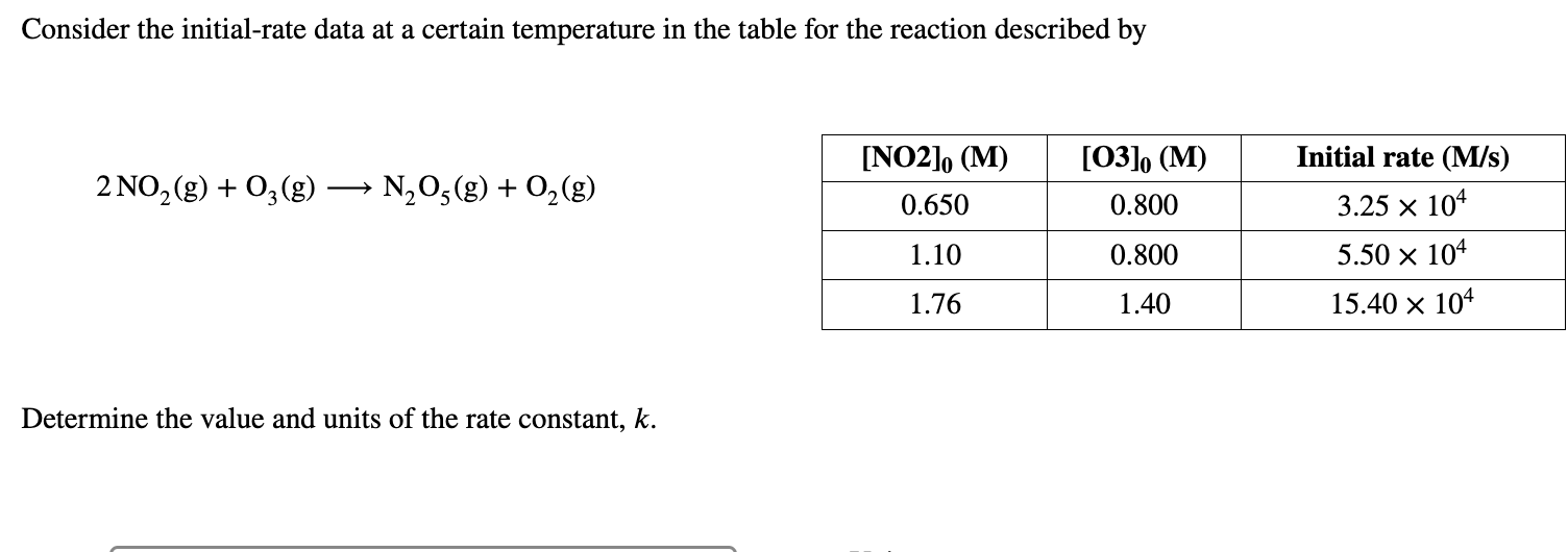 Solved Consider The Initial Rate Data At A Certain