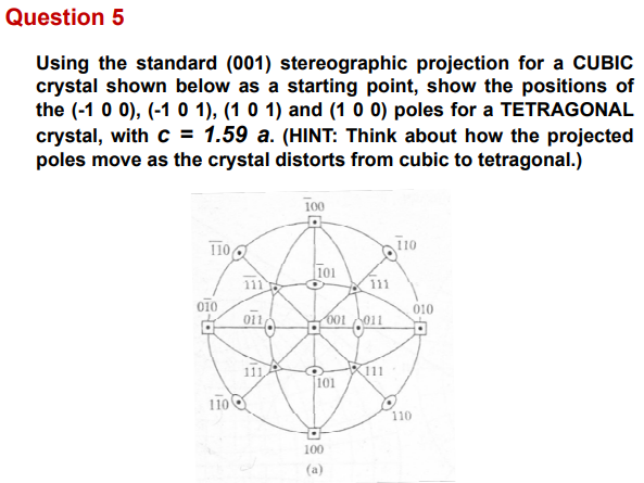 Solved Question 5 ﻿Using the standard (001) ﻿stereographic | Chegg.com